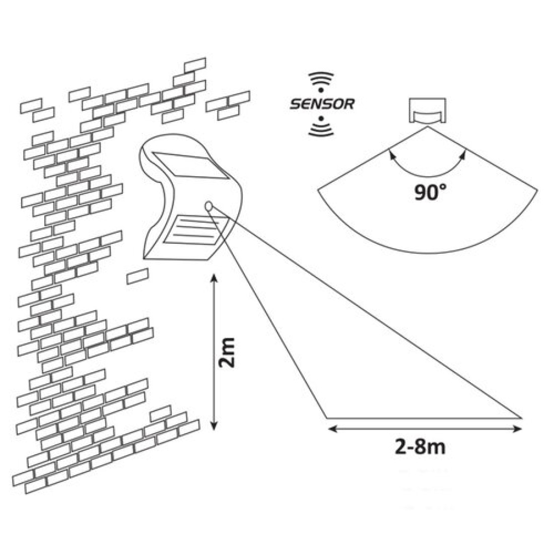 Rábalux Opava fehér LED kültéri napelemes mozgásérzékelős fali lámpa ...